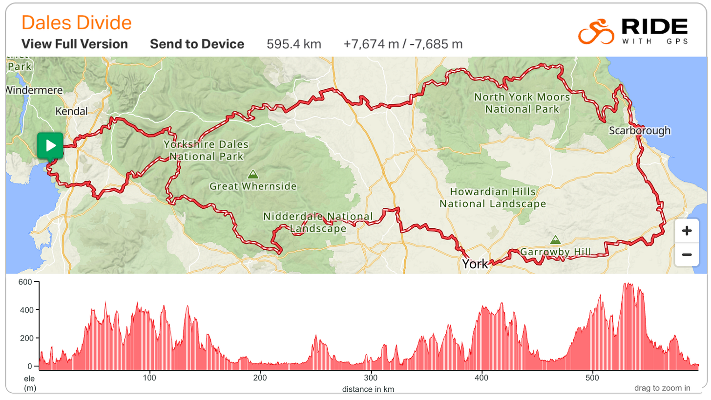 Guide to Dales Divide 2026: Part 1 - by Conor McKenzie