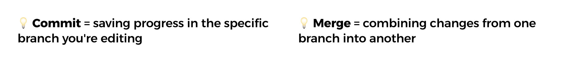 GitHub Guide for Beginners: Repos, Branching, Merging, and Commits ...