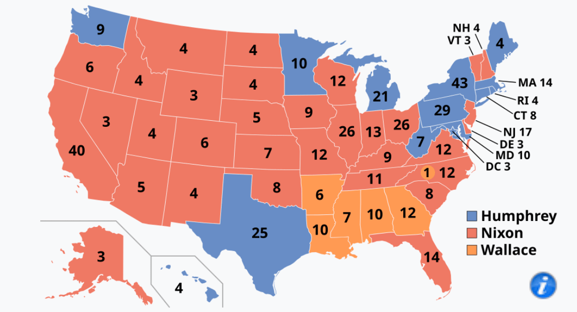 Is the Democratic Party dominated by progressives or by centrists?