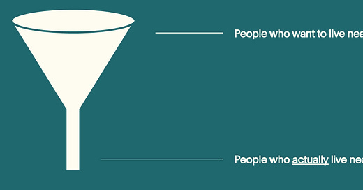 Supernuclear | Gillian & Phil | Substack