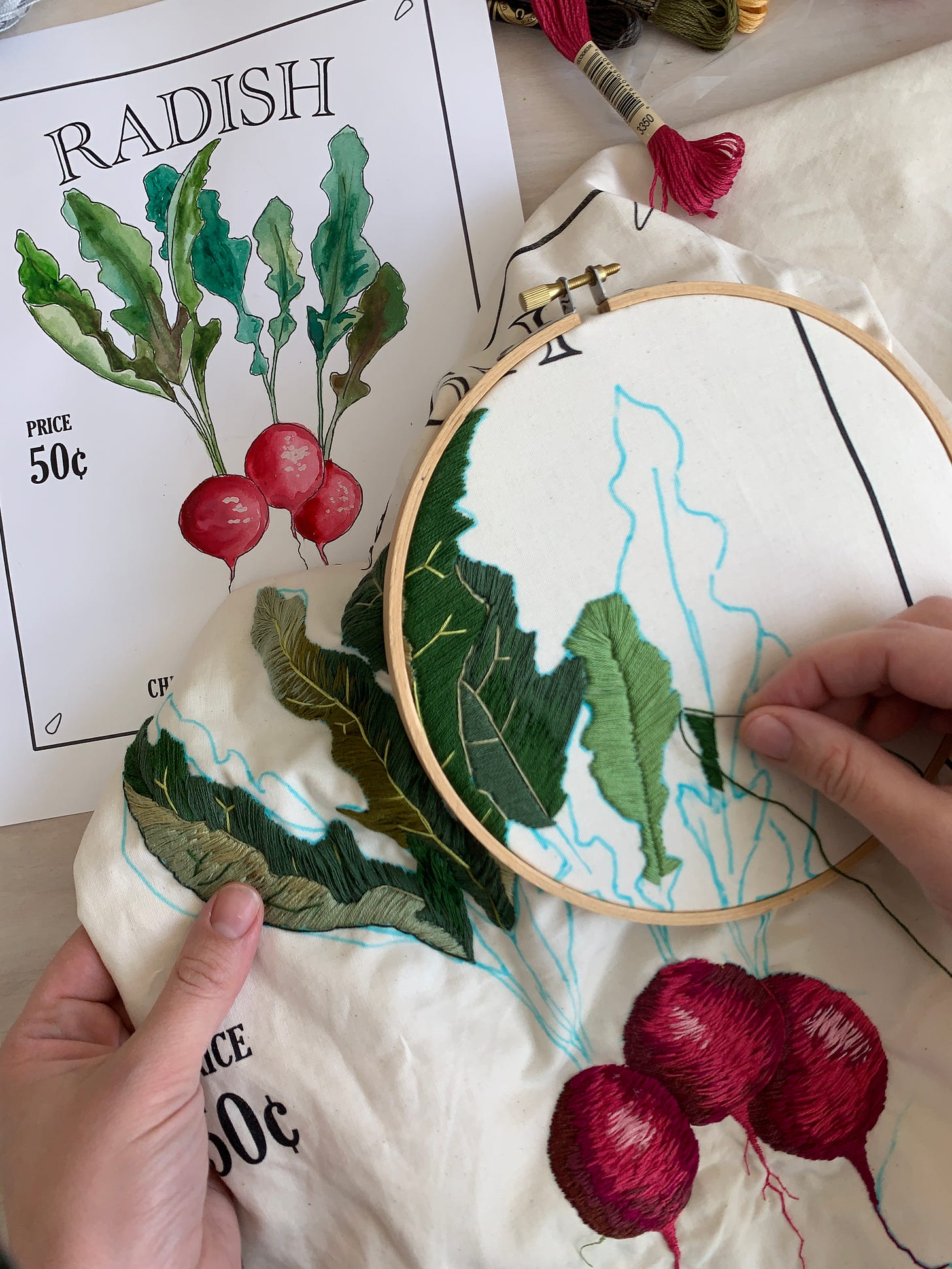 Thread Painting Tutorial - by Anna Hultin