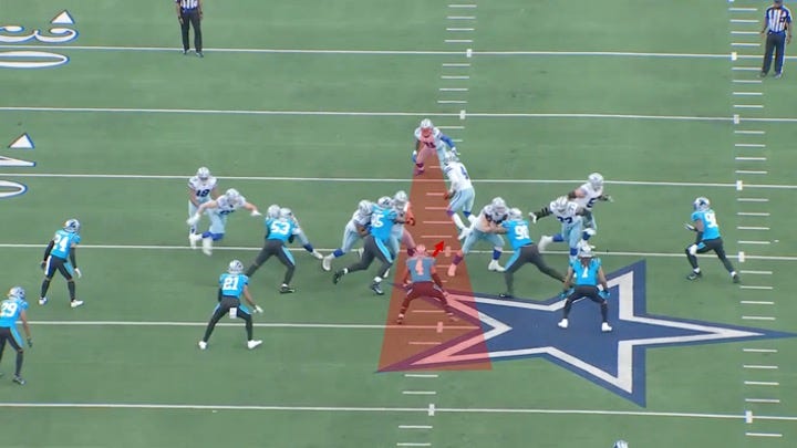 Duo - by Nick Kehoe - Football Film Room