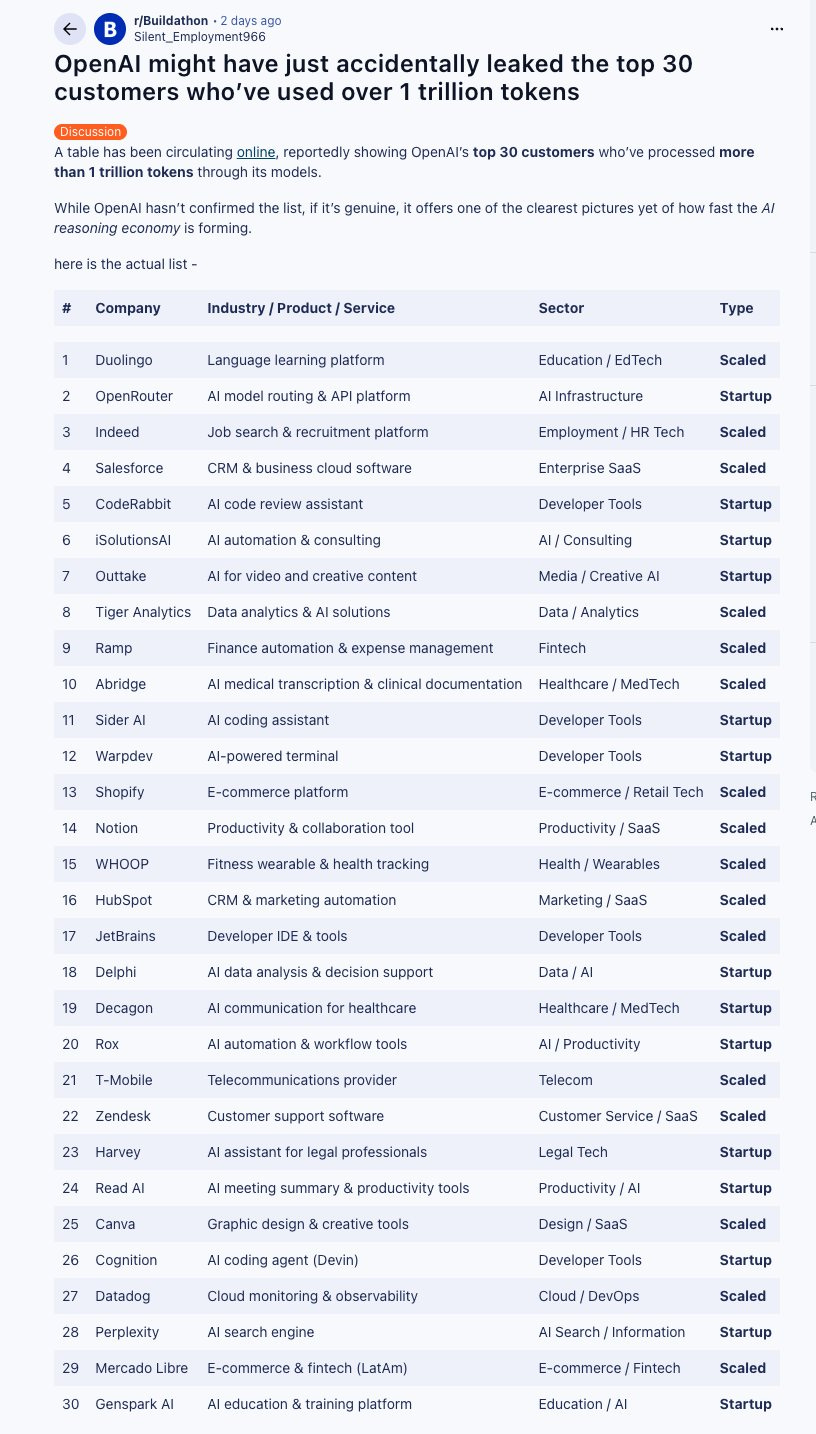 SWISS PORTFOLIO - Swiss Transparent Portfolio
