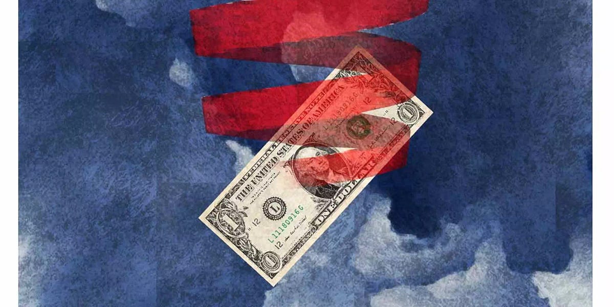 The Debasement Trade - Algorithm