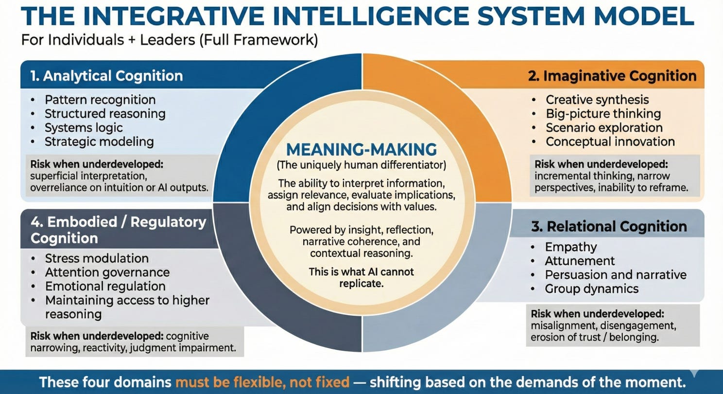 The Expansion Era: Why Thinking Will Matter More Than Expertise