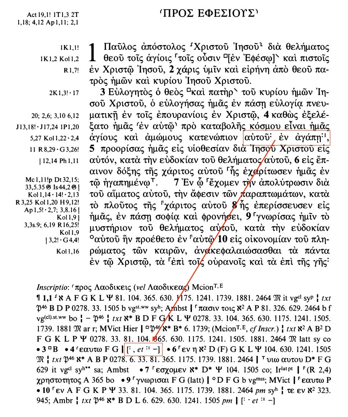 How to Read the Nestle-Aland 28 (NA28) apparatus