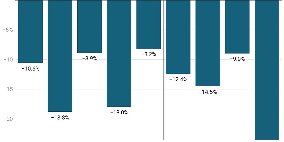 2025 Year in Review: A Remarkable Drop In Crime