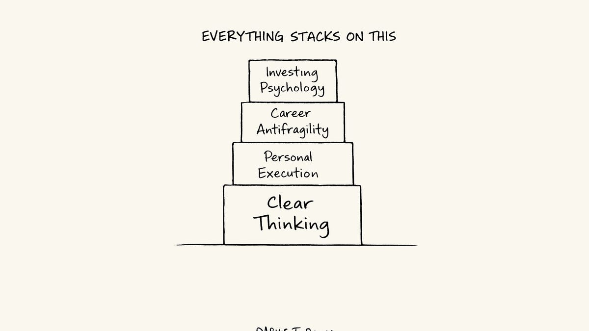 The four building blocks of a wise and wealthy life
