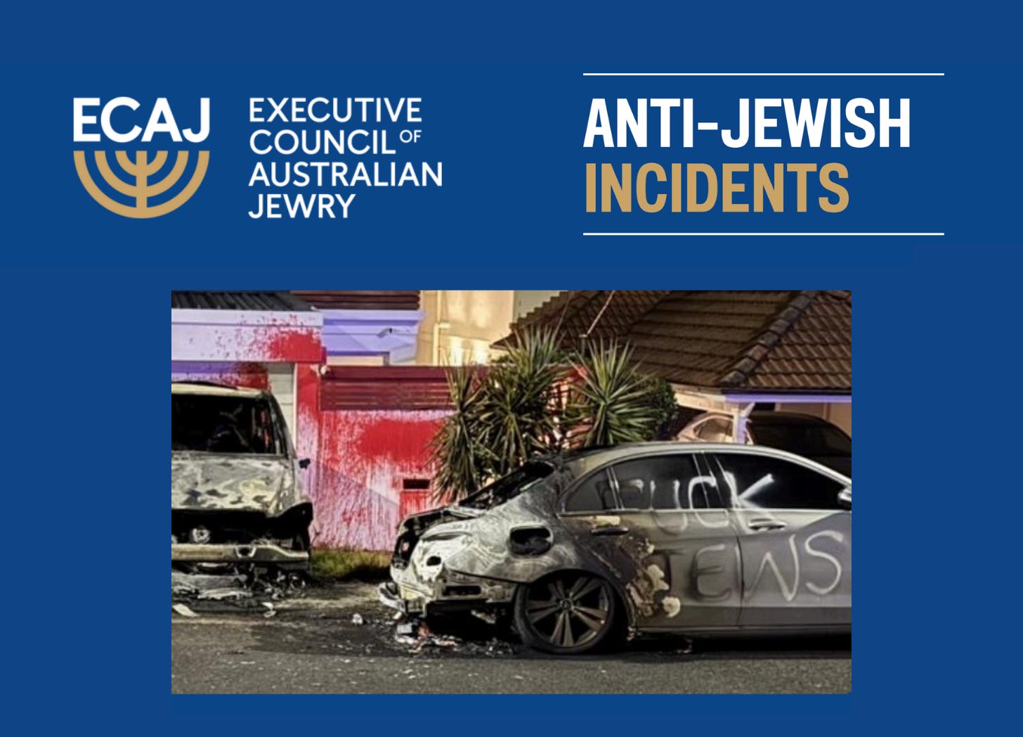 ECAJ's 2025 Anti-Jewish Incidents Report Reveals Sustained Crisis in ...