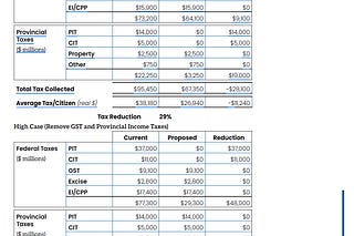 The Road to Freedom with Jeffrey Rath | Substack