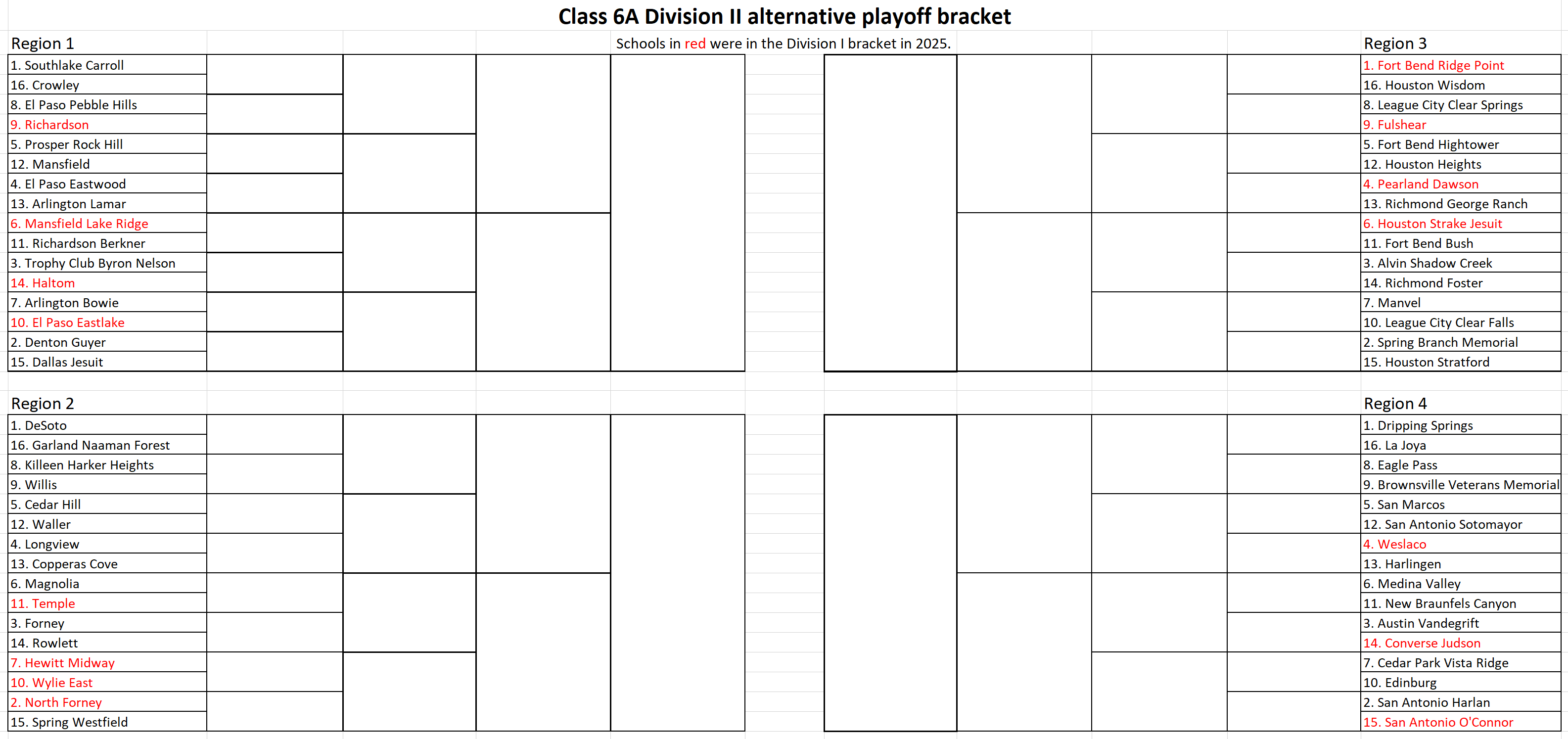 A proposal for the Texas Class 6A football playoffs