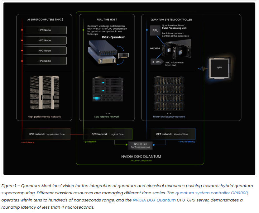 The Bootstrapping Stack - by Änna Farrar - Änna's Substack