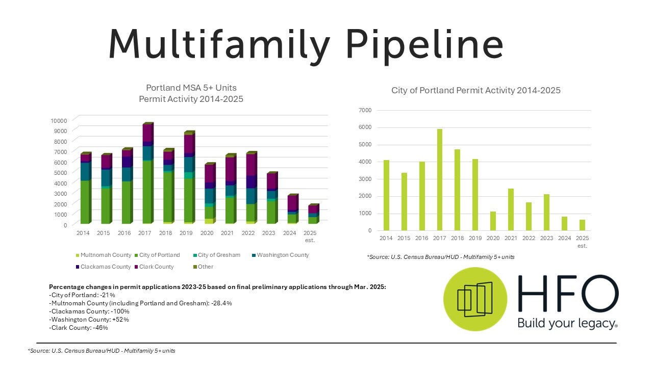 The CRE Maturity Wall: Legitimate Opportunity or Overhyped Crisis?