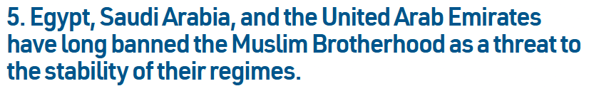Designating the Muslim Brotherhood (MB) as a Transnational Terrorist ...