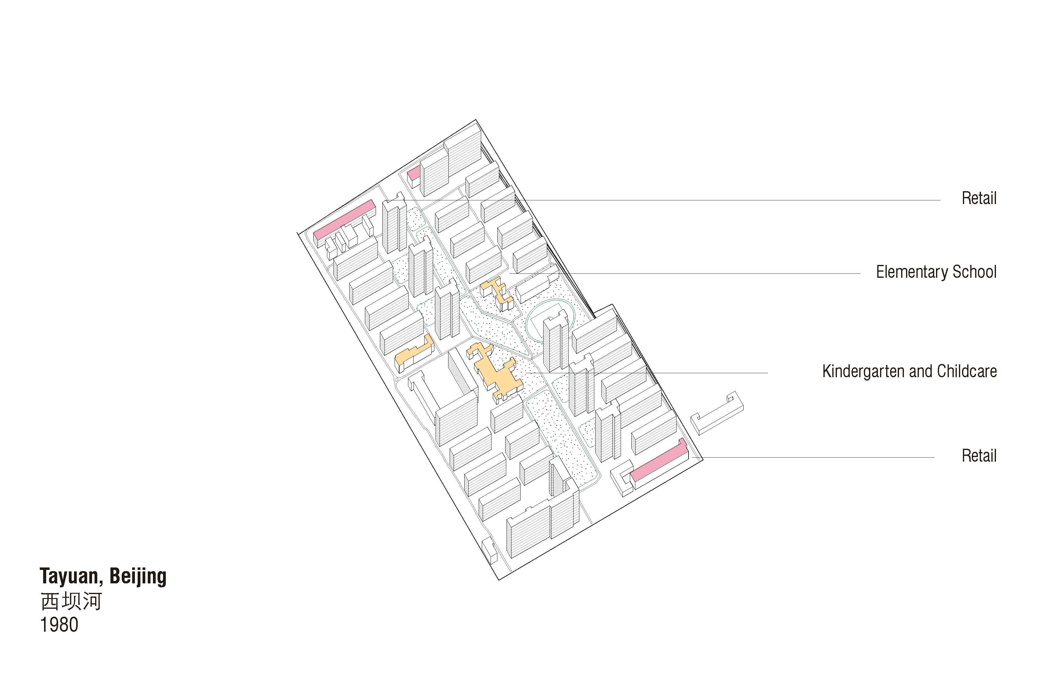 Why do Chinese cities all (mostly) look the same?