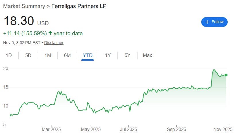 Ferrellgas Partners ($FGPR): The Equity’s Up 2x...Can It Double Again?