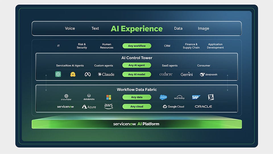 ServiceNow Launches AI Experience for Enterprise Workflows