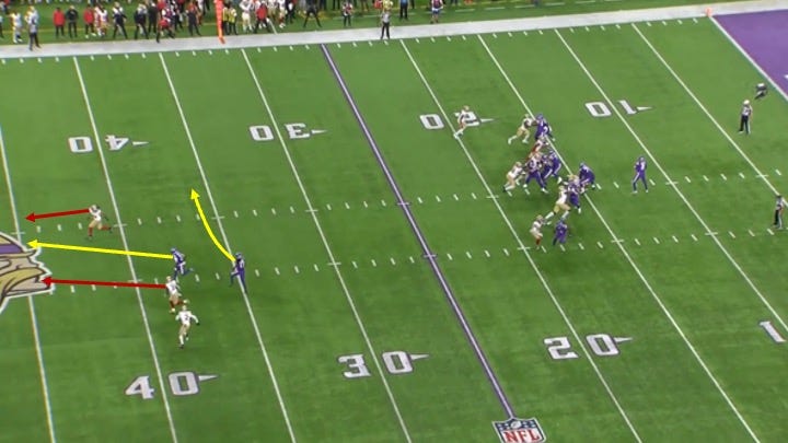 Dagger - by Nick Kehoe - Football Film Room