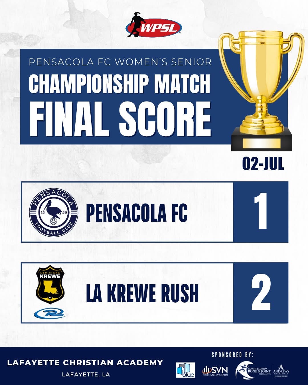 WPSL Gulf Coast: Krewe Rush upset unbeaten Pensacola for conference crown