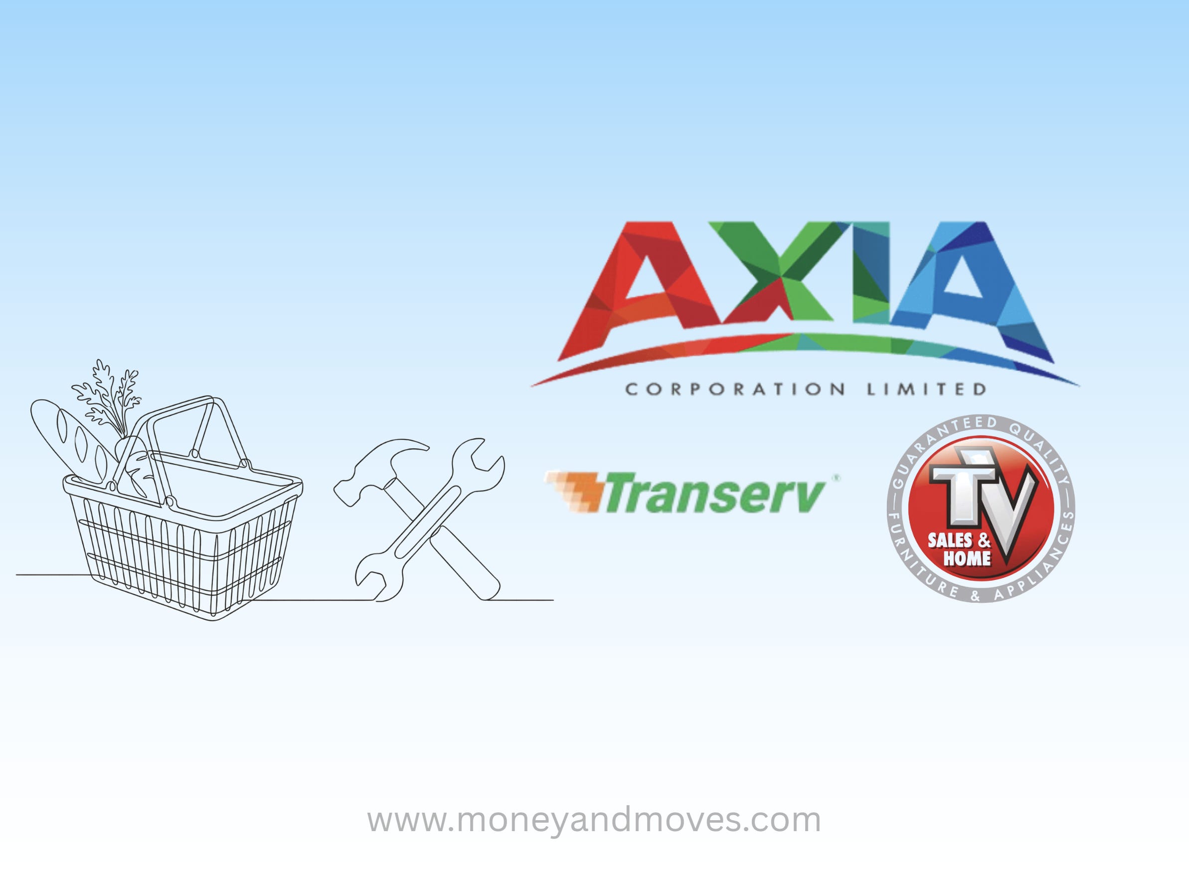 Not All Formal Retail Is Dying: What Axia's Results Reveal