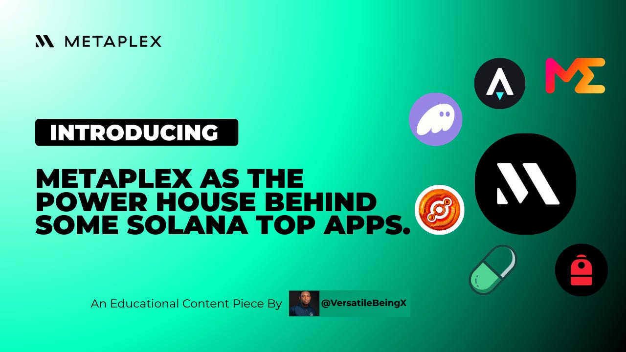 Metaplex: The Backbone of Solana’s Digital Asset Ecosystem