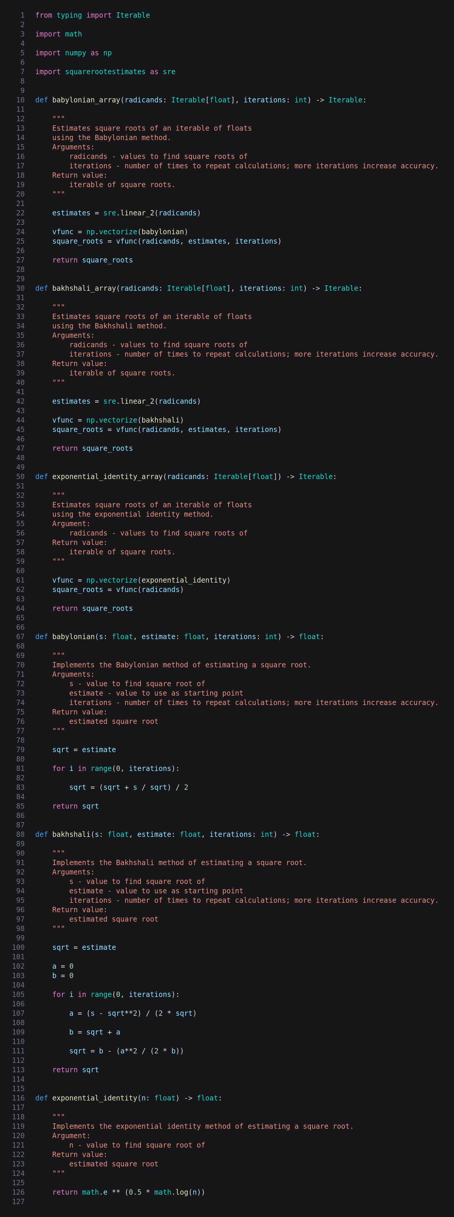 Square Roots in Python part 2: Calculations - by Chris Webb