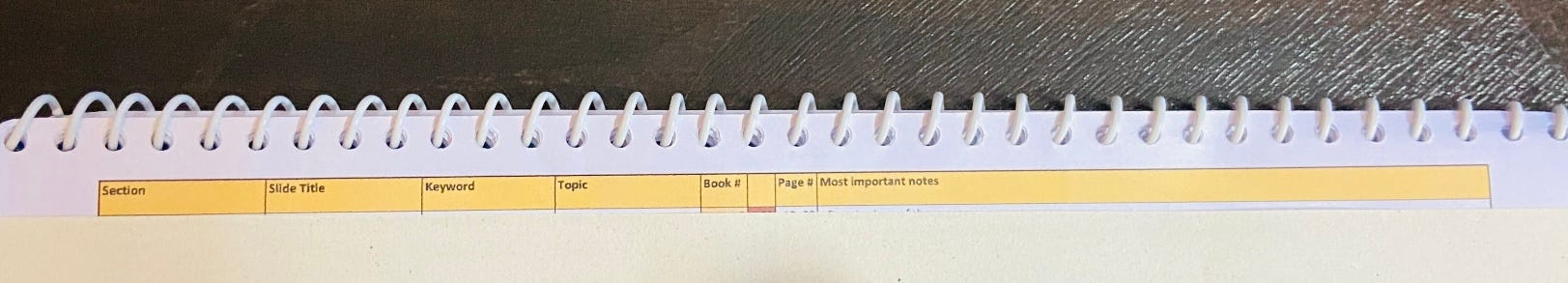 Mastering SANS FOR508 (GCFA): Dos and Don’ts for Effective Preparation