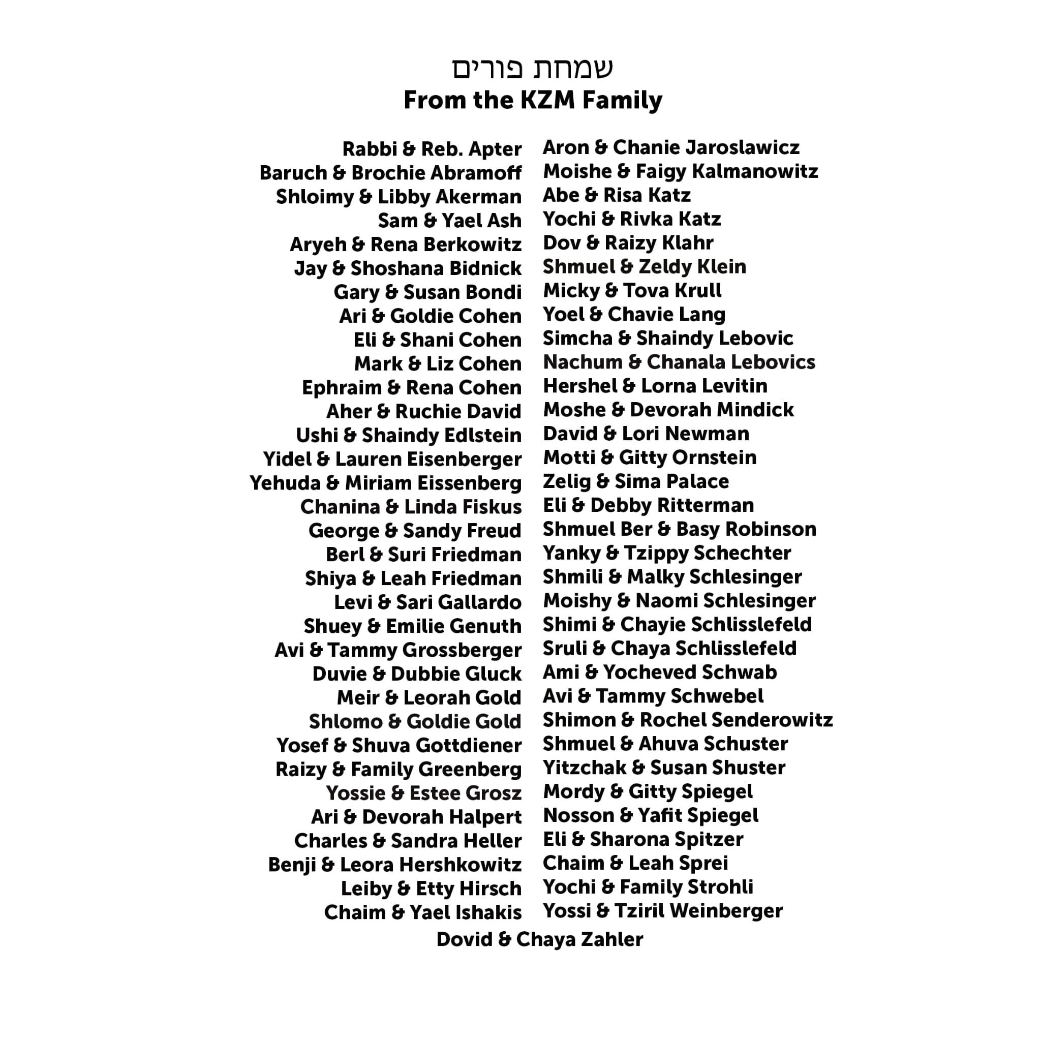 Updated Shalach Manos List - KZM Zmanim and Announcements
