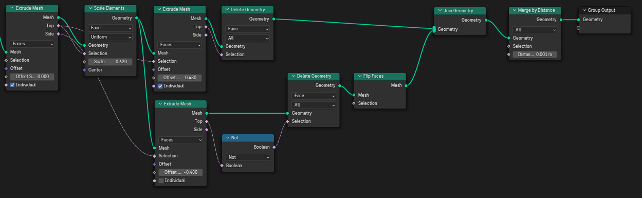 Assemble Your First Geometry Nodes - by Adam Lundrigan