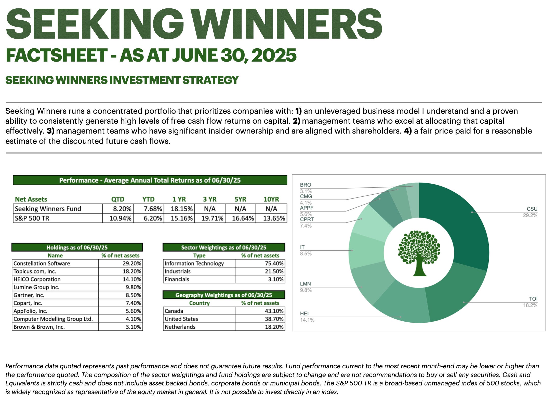Our Portfolio - Seeking Winners
