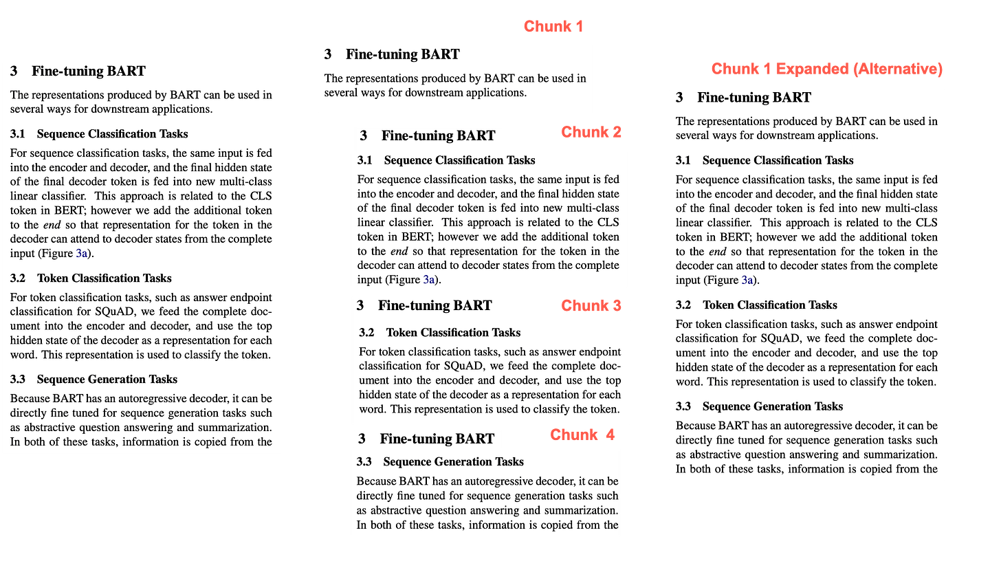 Using Document Layout Structure for Efficient RAG