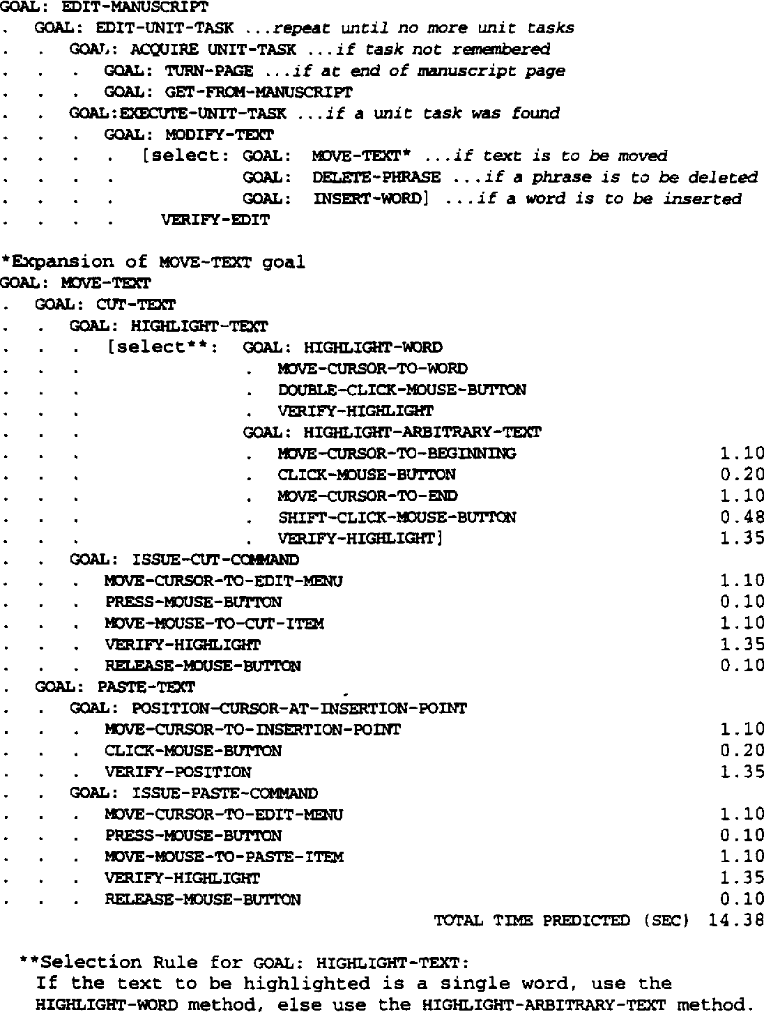Using task analysis in UX projects - by Thomas Stokes