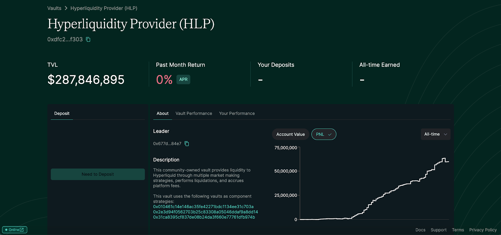 💦 Hyperliquid: El hype es real