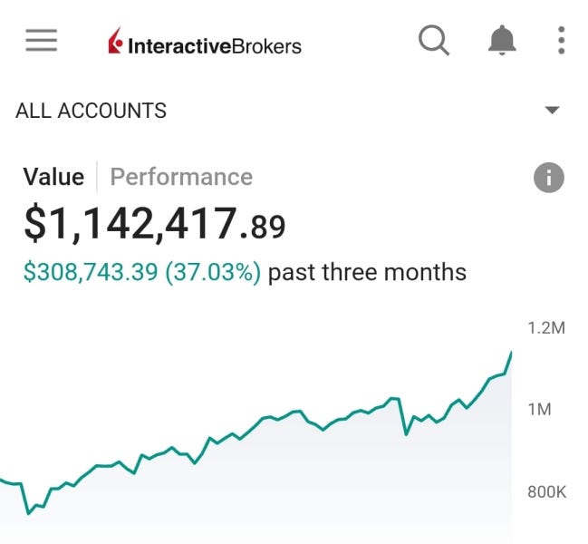 $AMZN +$60K IN ONE DAY! The BEST month of my trading career so far, a ...
