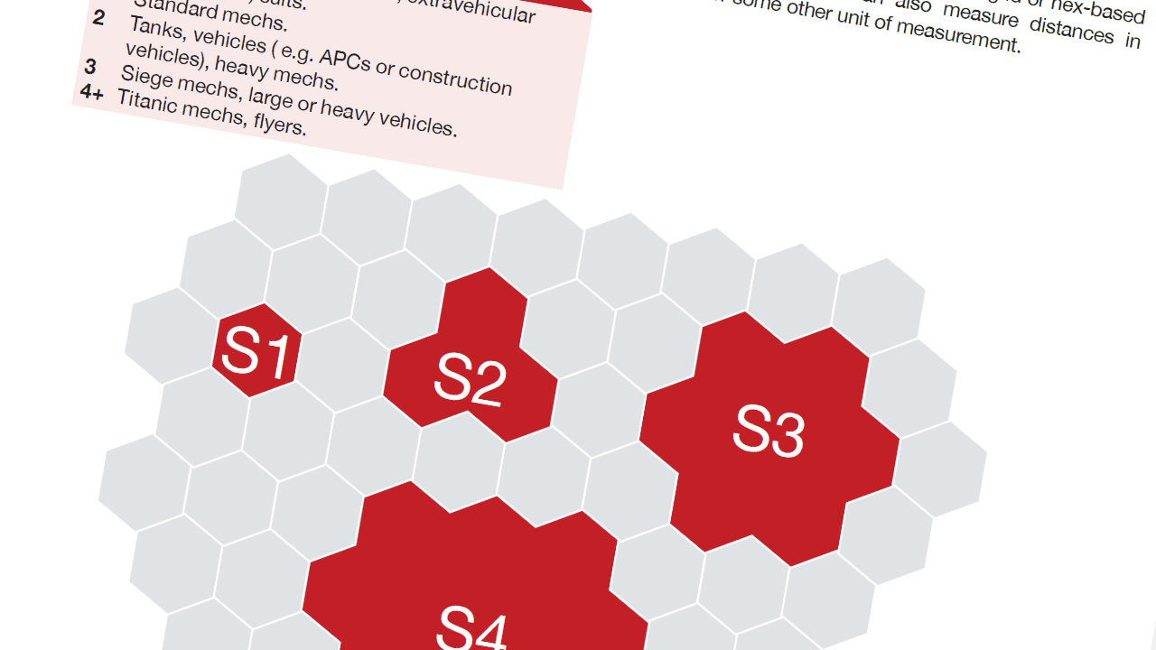 MECH WEEK: Combat - Skeleton Code Machine