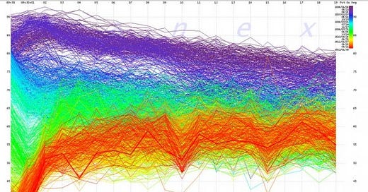 Quant Arb | Substack