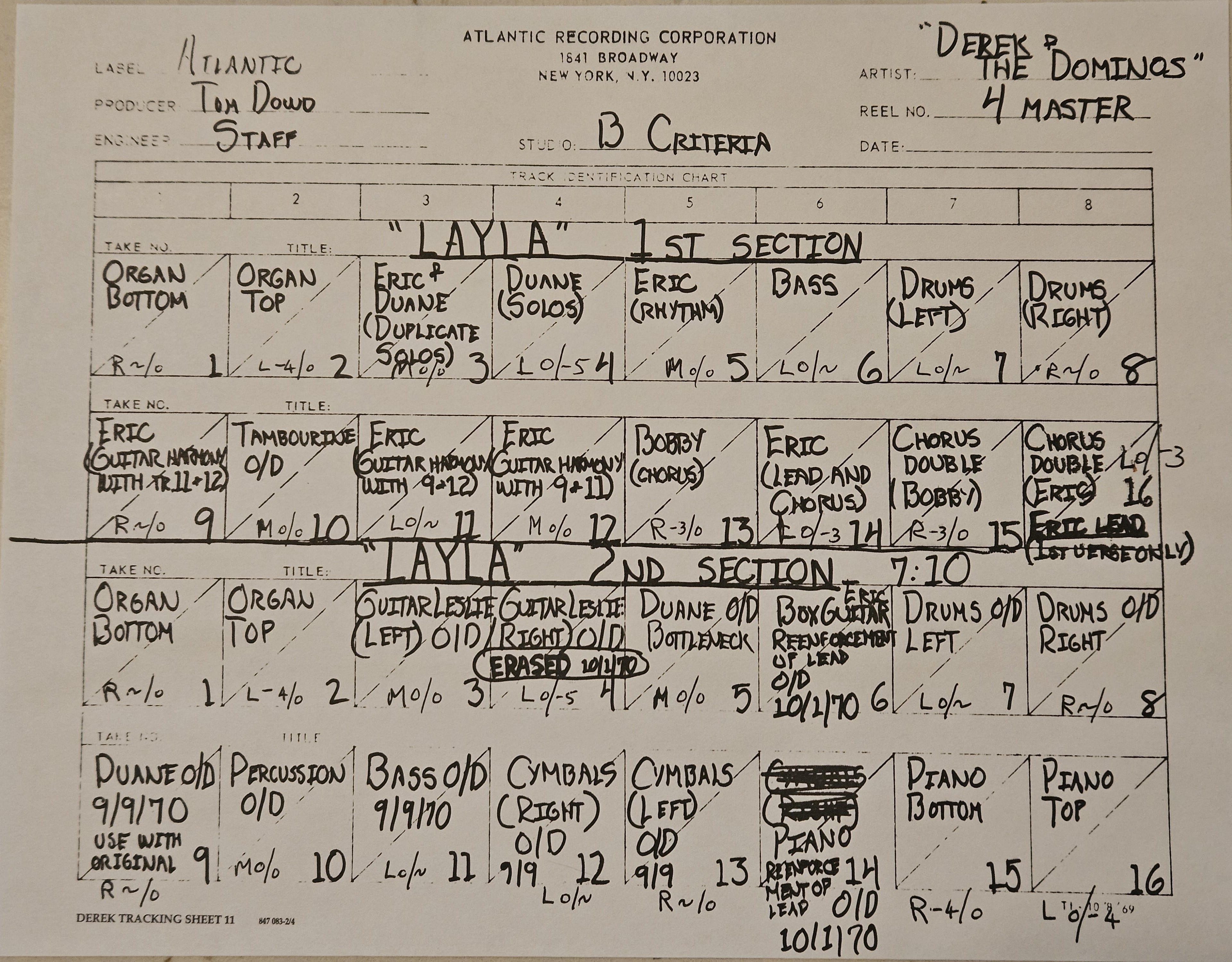The Eric Clapton-Duane Allman “Layla” Sessions