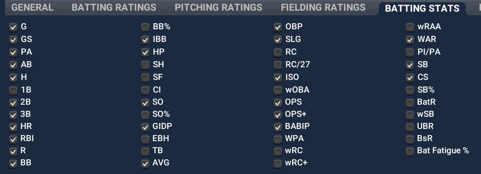 Which OOTP Batting Stats Should We Pay Attention To?