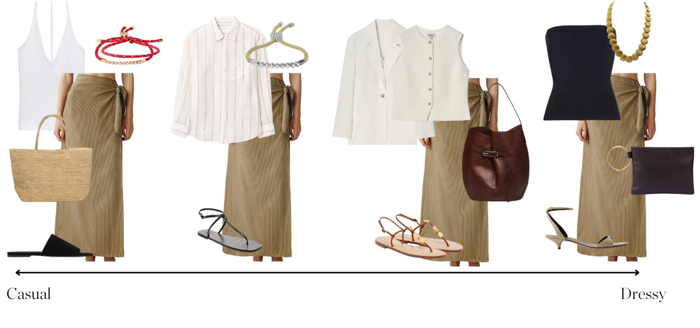 Monthly High-Five // 014 - by Angie Uh - The Found Journal