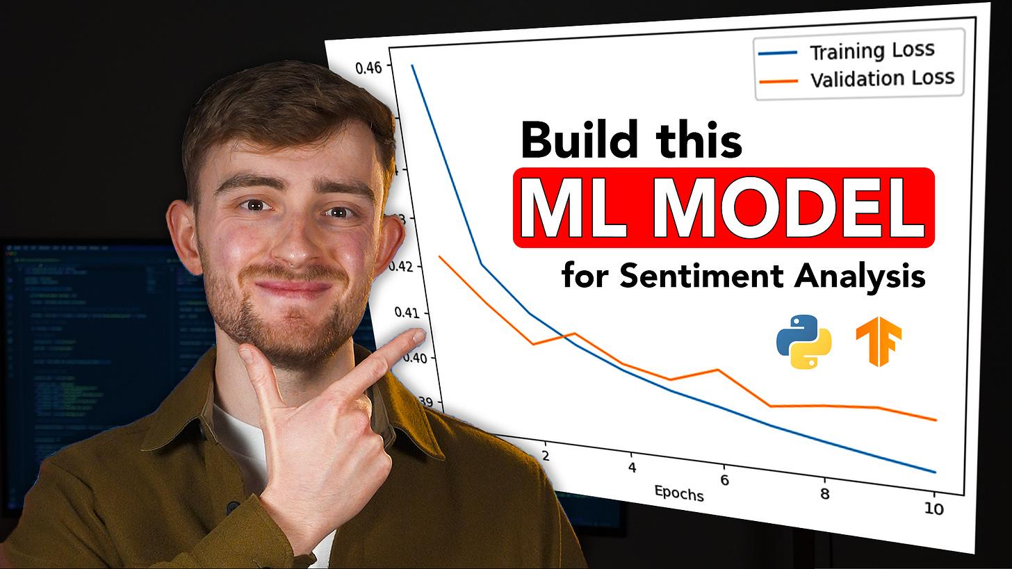 How I built a Sentiment Analysis Model using Python and TensorFlow