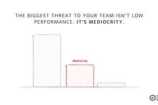 Practical Engineering Management | Mirek Stanek | Substack