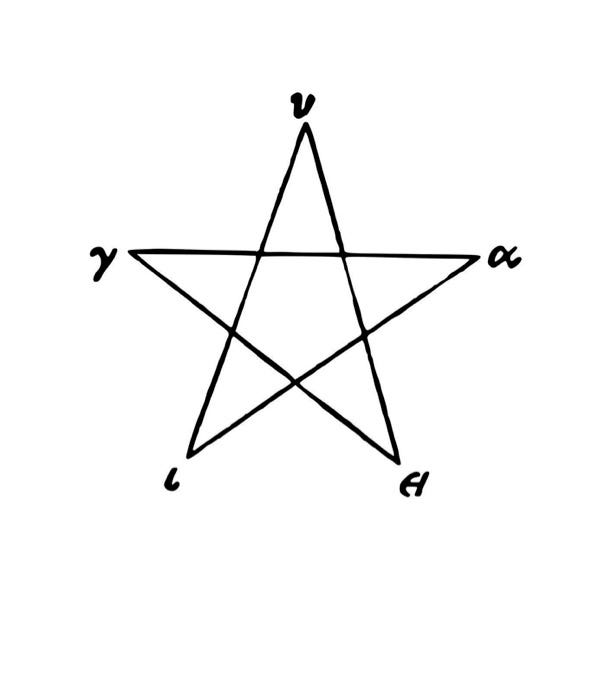 The Pentagram Was Never the Villain - by Kat Zissouli
