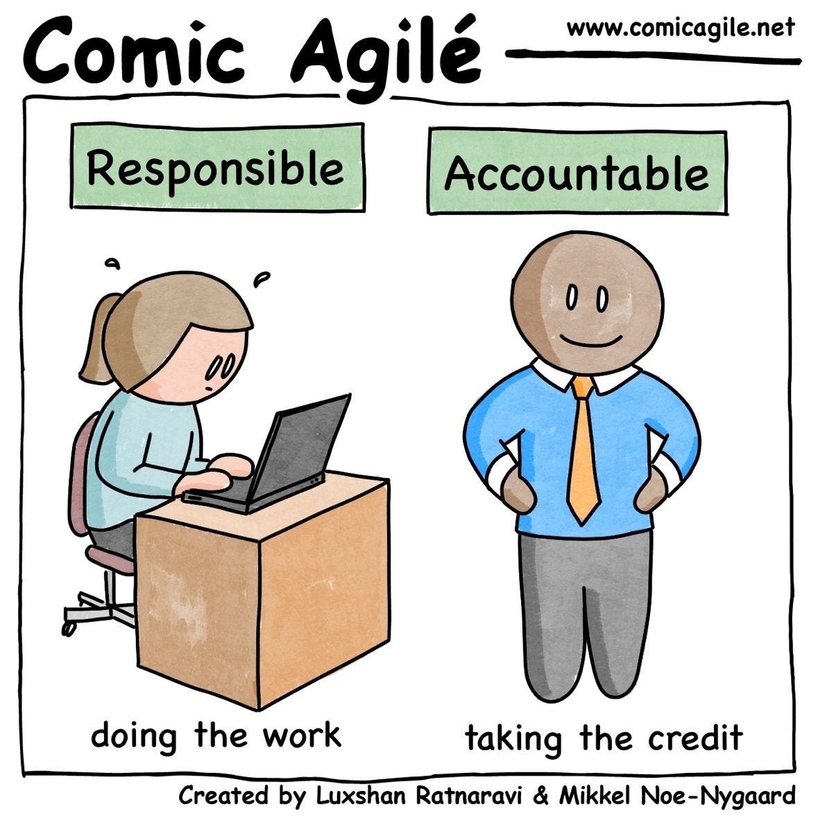 Accountable vs Responsible - Alex Ewerlöf Notes
