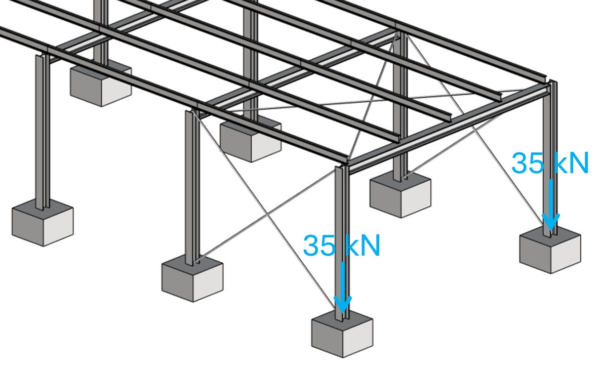 Vertical Load Transfer - by Laurin Ernst