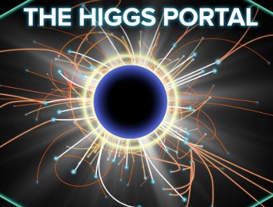Is the Higgs a Portal to the Field of Potentiality?