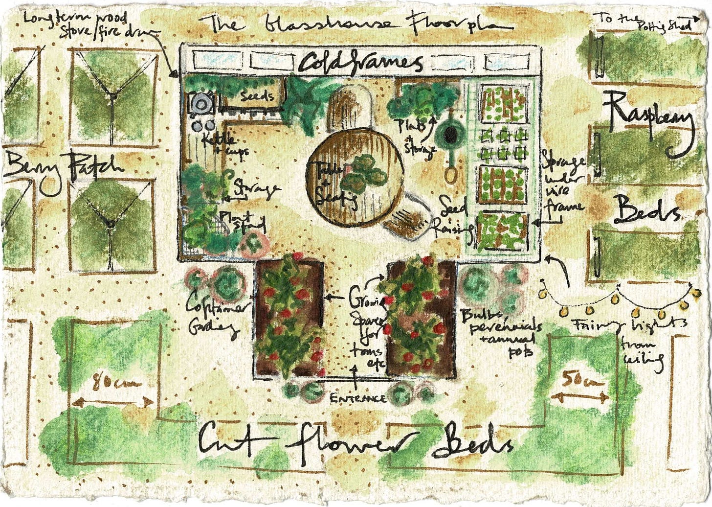 vegetable garden layout drawing