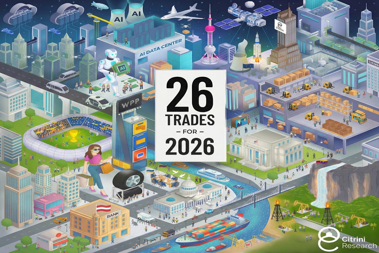 Best Finance Newsletters on Substack