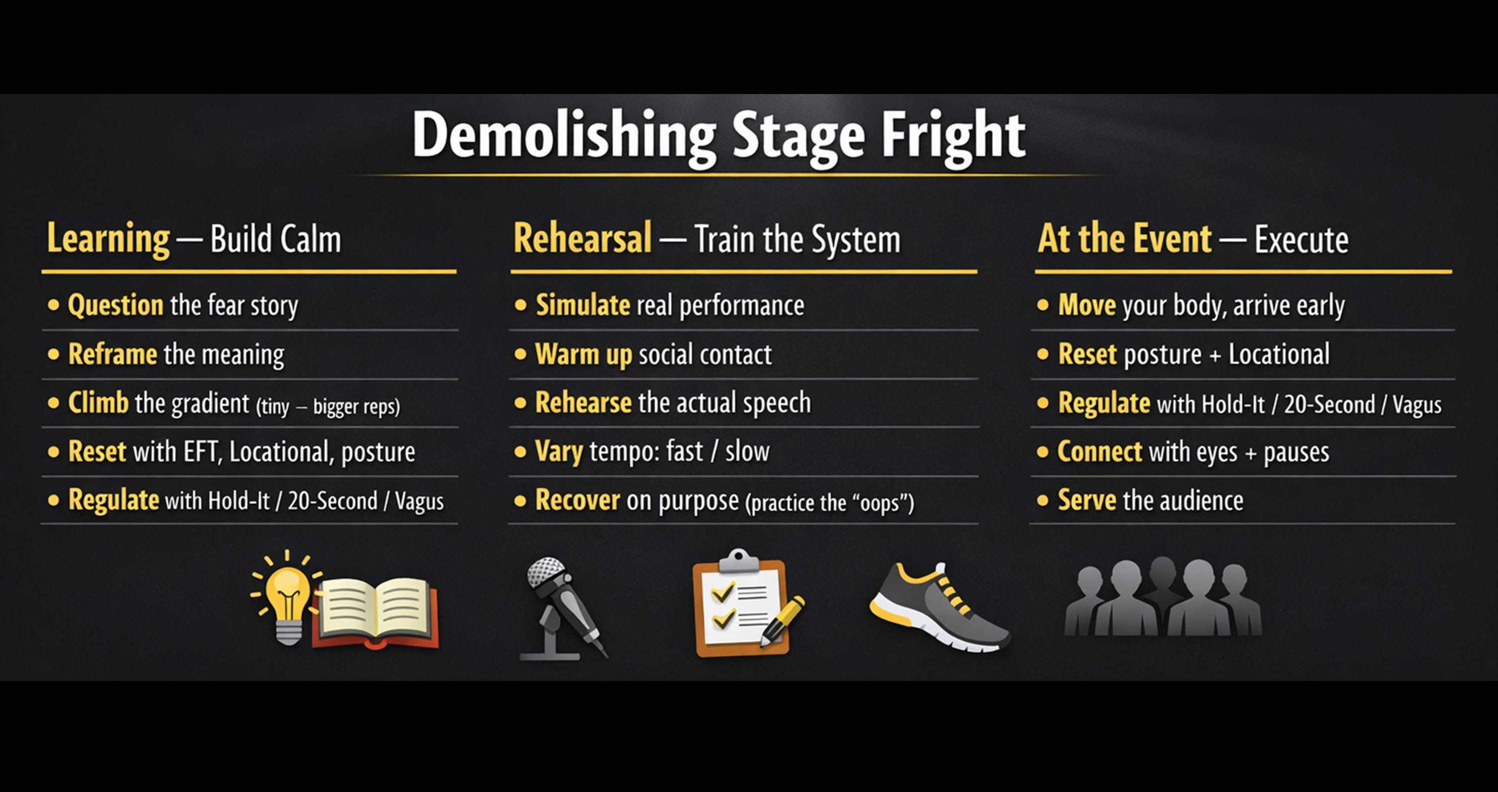 Four Ways to Demolish Stage Fright