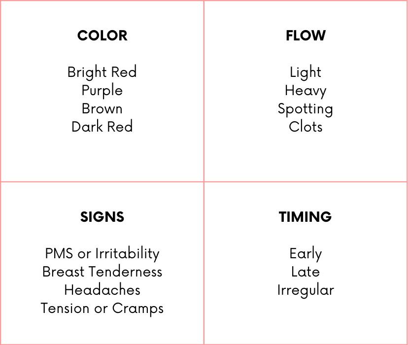 Why Blood Is Sacred & Your Menstrual Care Kit