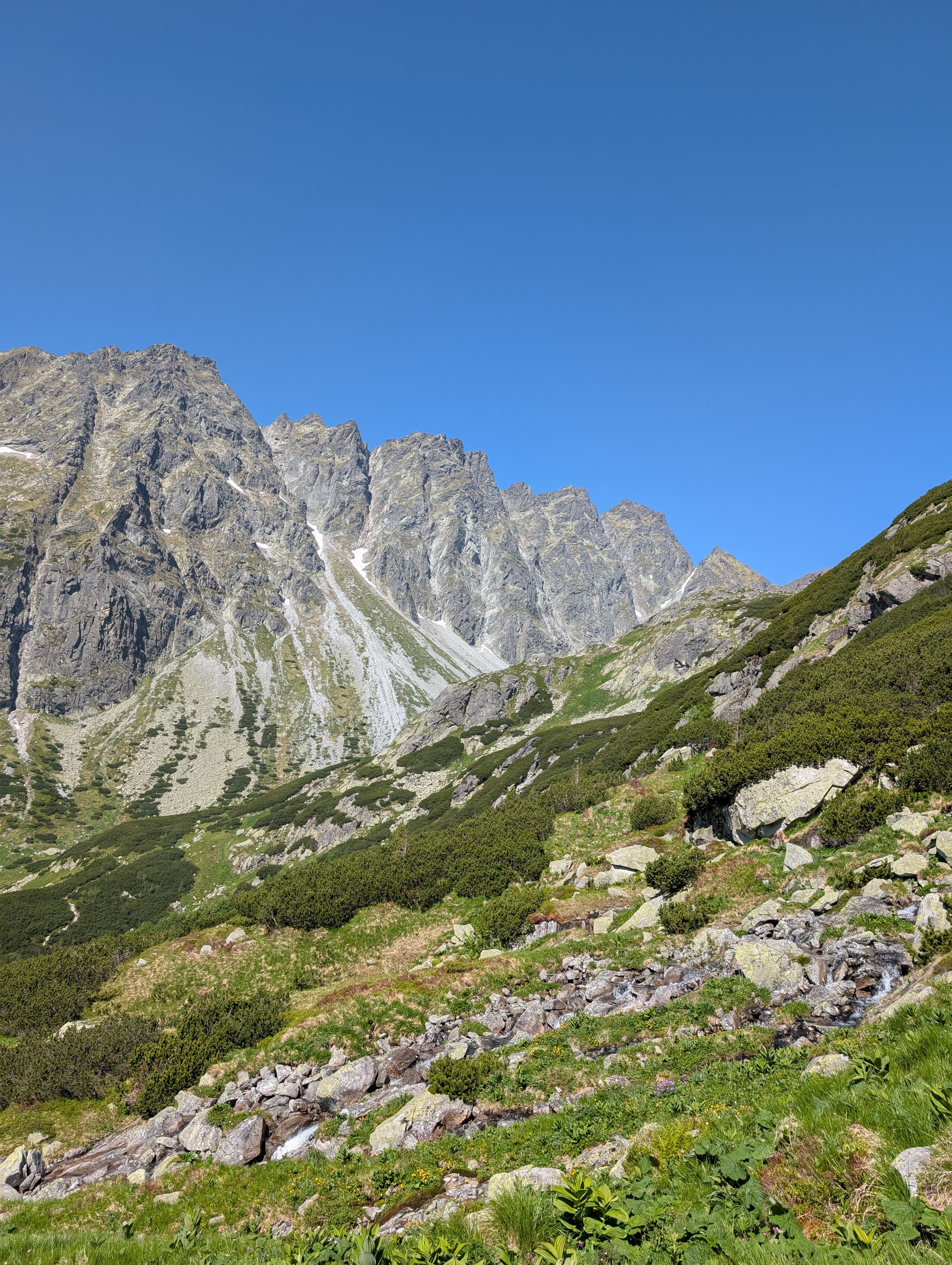 Rysy Summit Hike (2,501 m) from Štrbské Pleso in High Tatras